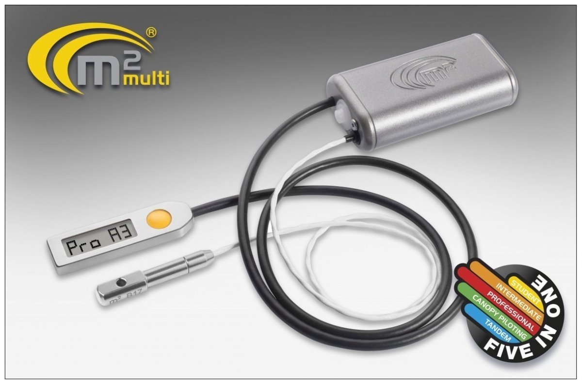 Automatic Activation Devices